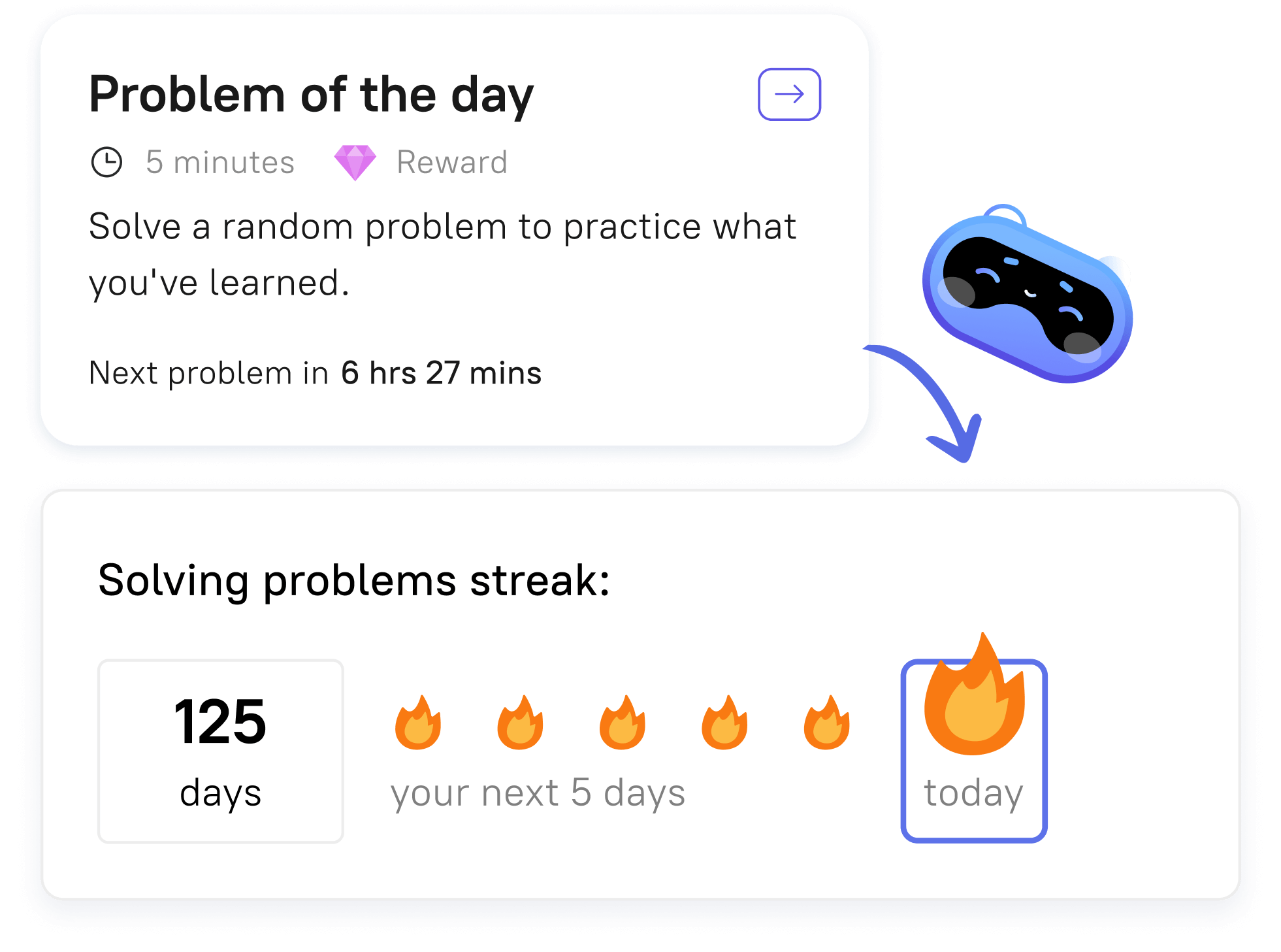 How to get the most out of Hyperskill: The complete guide · Hyperskill