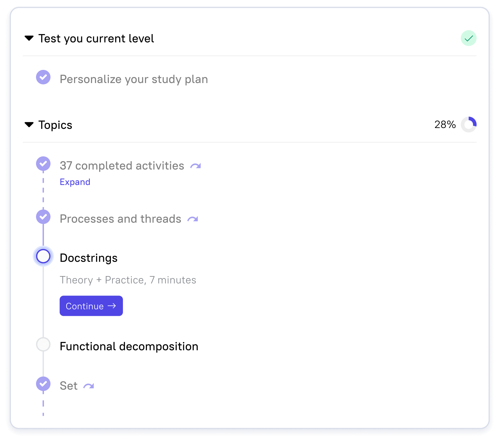 How to get the most out of Hyperskill: The complete guide · Hyperskill